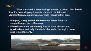 Construction of Dams.pptx