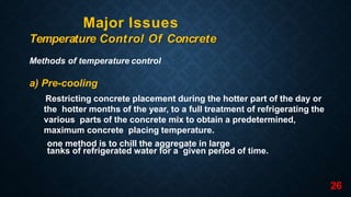 Construction of Dams.pptx