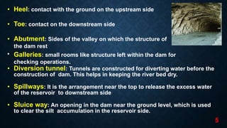 Construction of Dams.pptx