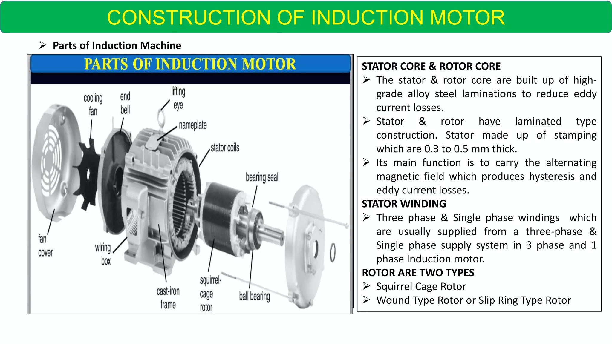 CONSTRUCTION OF DC MACHINE, INDUCTION MACHINE & SYNCHRONOUS MACHINE|DAY ...