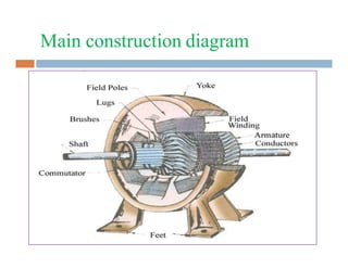 construction and parts of DC generator | PPTX