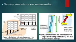 Construction of earthquake resistance building by shaswat das | PPT