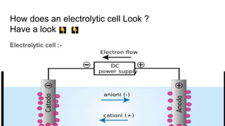 Construction of electrolytic cell and its working. | PPTX