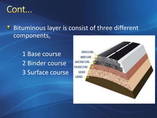 Construction of flexible pavements | PPTX