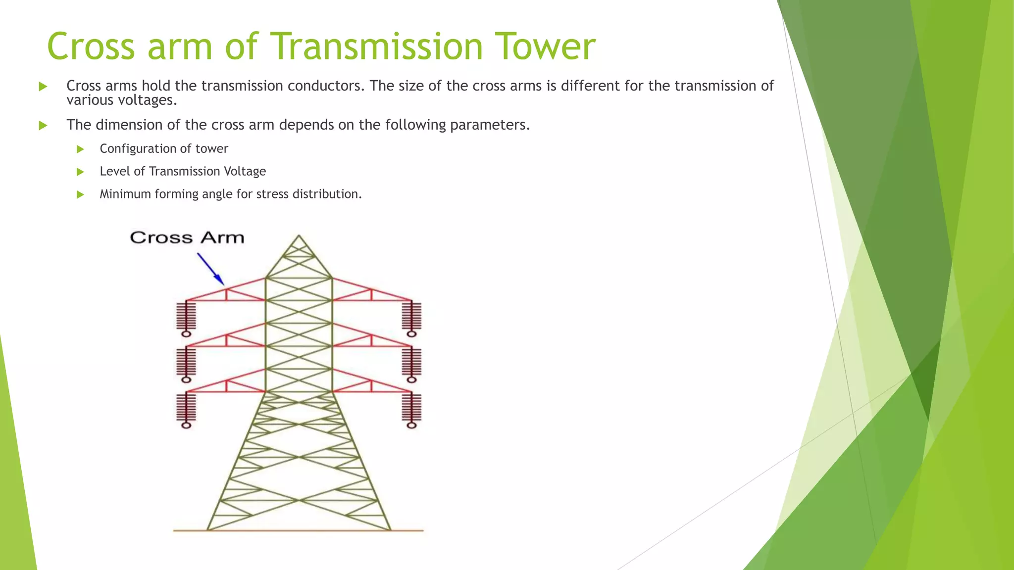 Construction of HV Transmission Lines etc.pptx