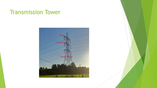 Construction of HV Transmission Lines etc.pptx | Developmental Sites ...