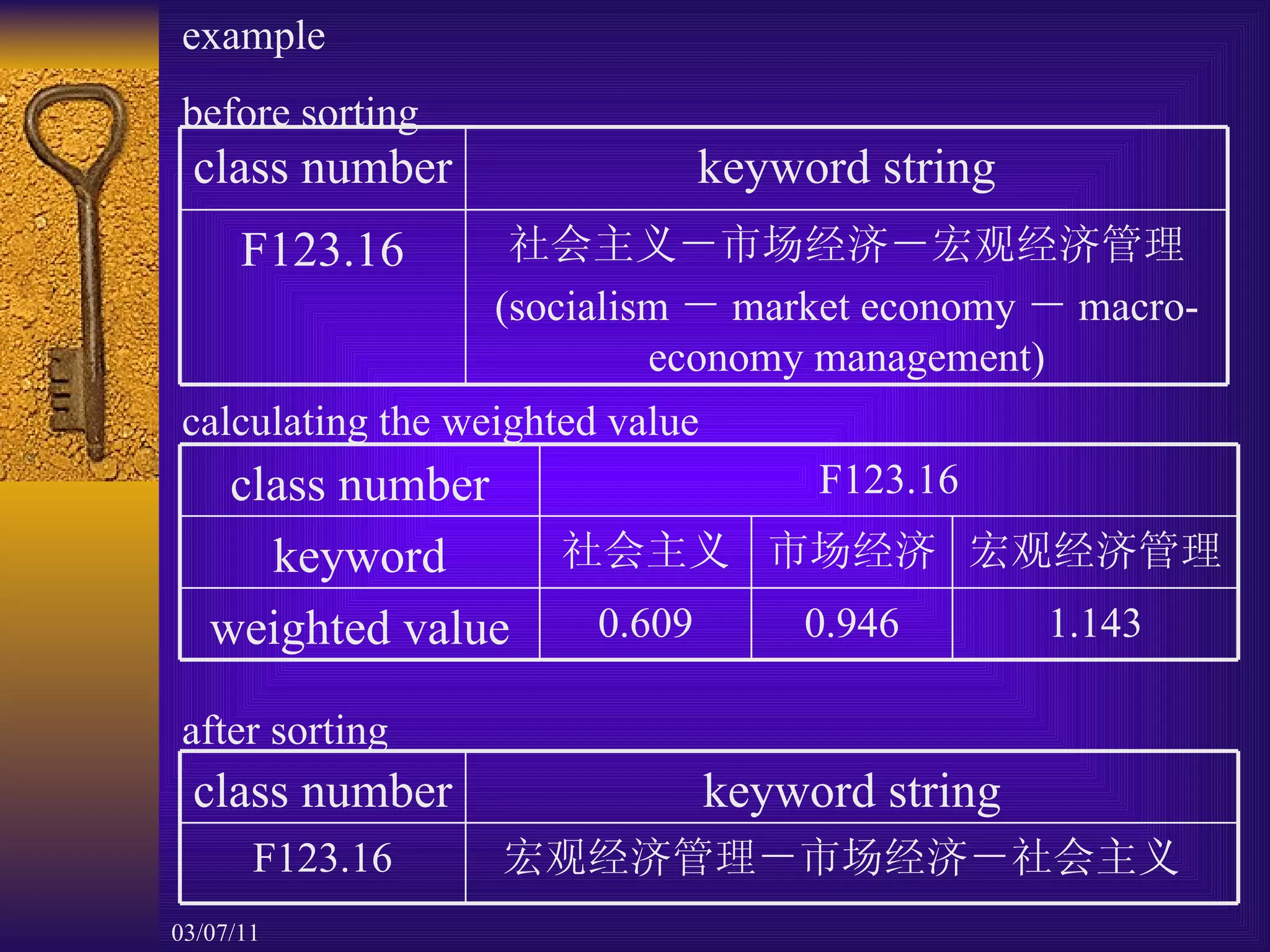 Construction of knowledge base for automatic indexing and ...