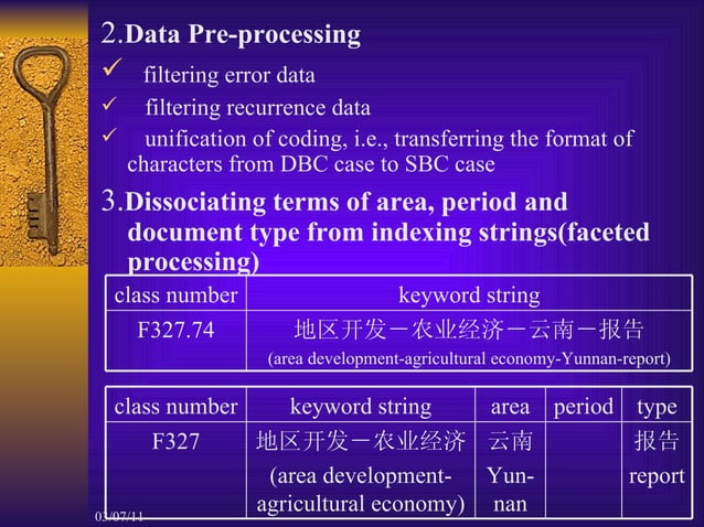 Construction Of Knowledge Base For Automatic Indexing And Classification Based On Chinese
