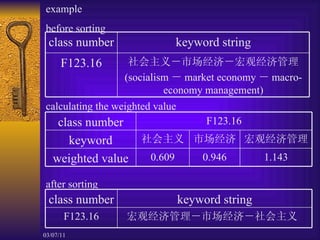 Construction of knowledge base for automatic indexing and ...