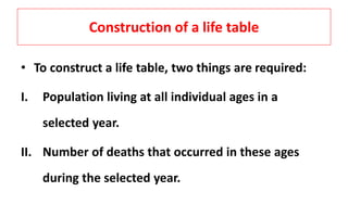 Construction of life table | PDF