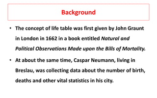 Construction of life table | PDF