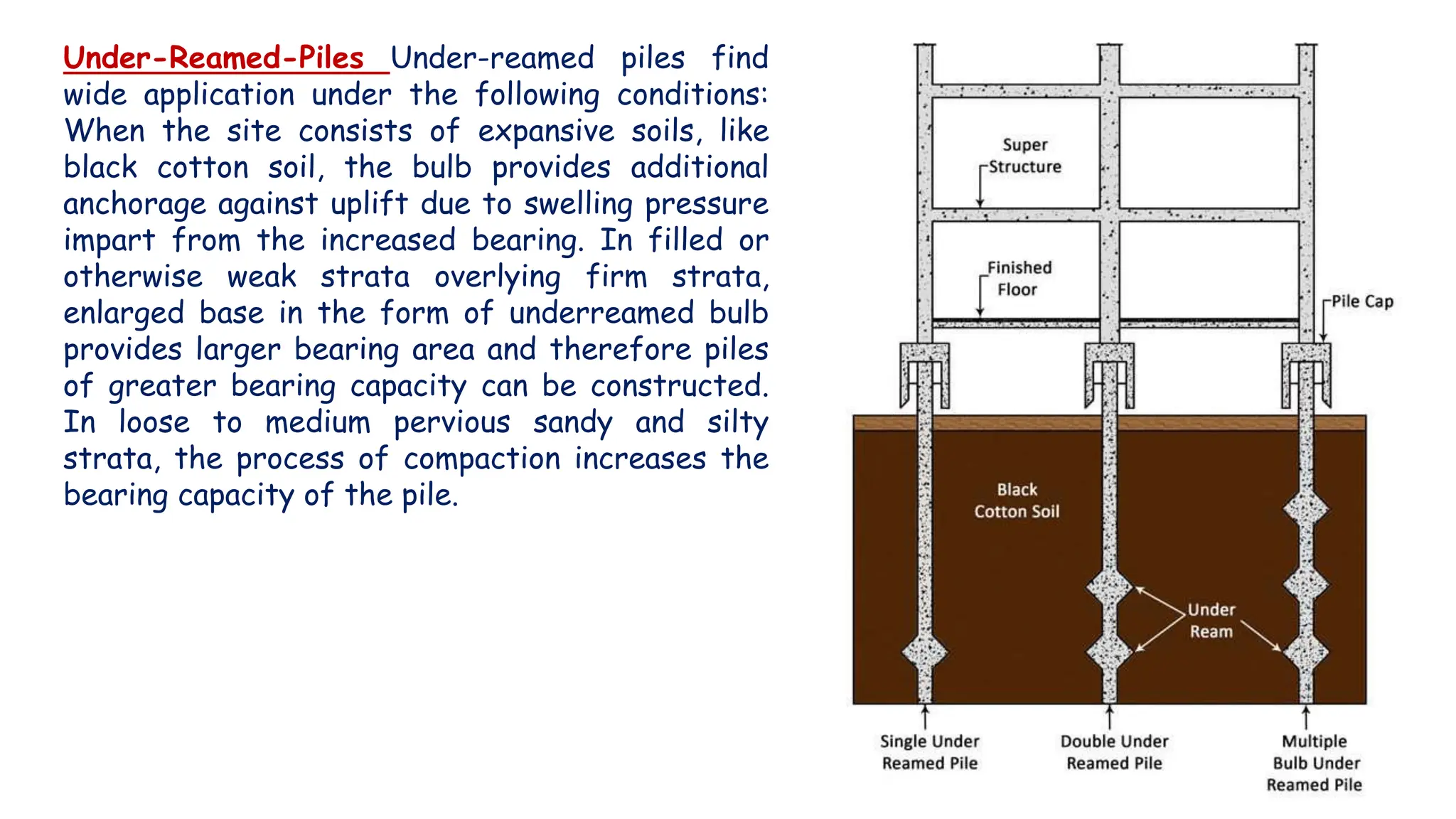 CONSTRUCTION OF MULTI STOREY BUILDING.pptx