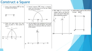 COnstruction of Polygons.pptx