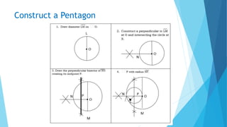 COnstruction of Polygons.pptx