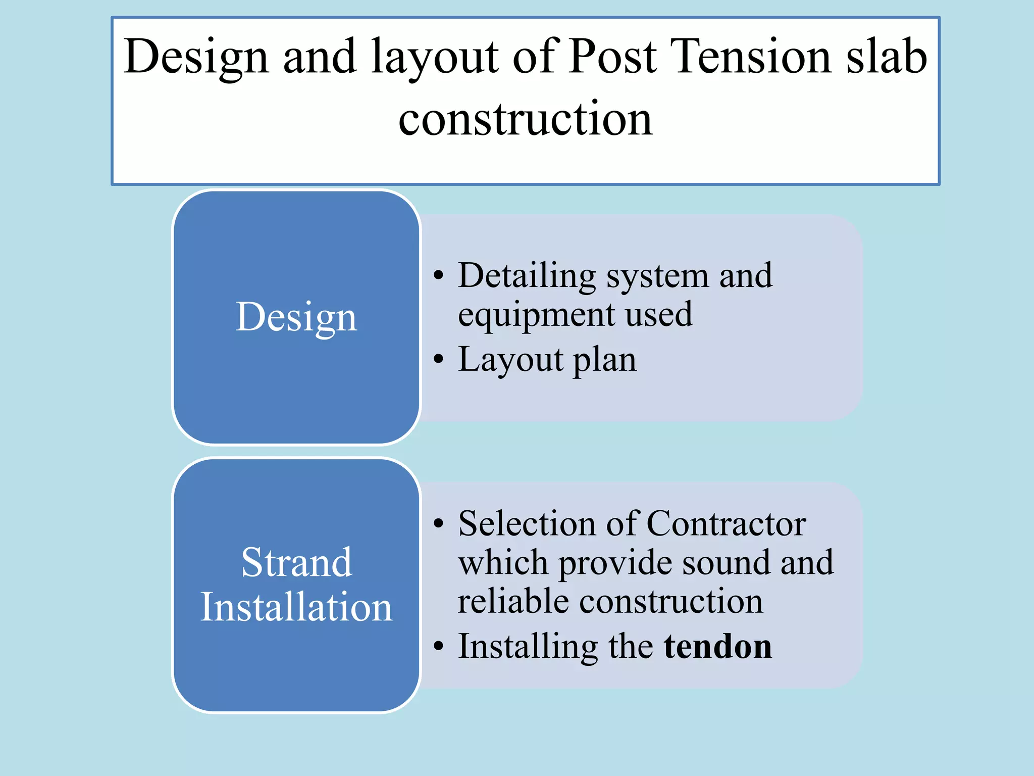 Construction of post tension slab | PDF