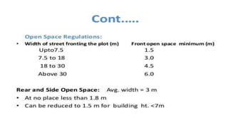 Residential Building PPT | PPTX