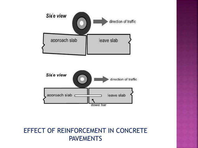CONSTRUCTION_OF_RIGID_PAVEMENT.pptx