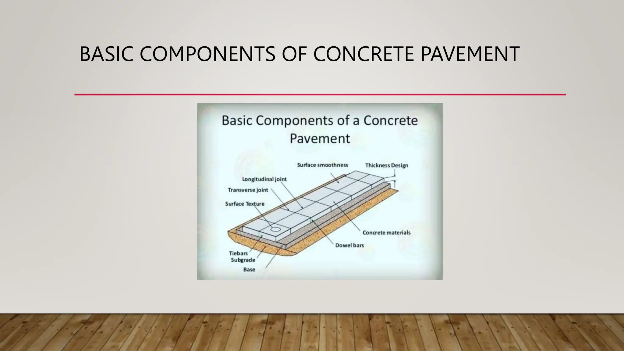 Construction of Rigid Pavement.pptx