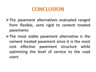 Construction of Road.pptx