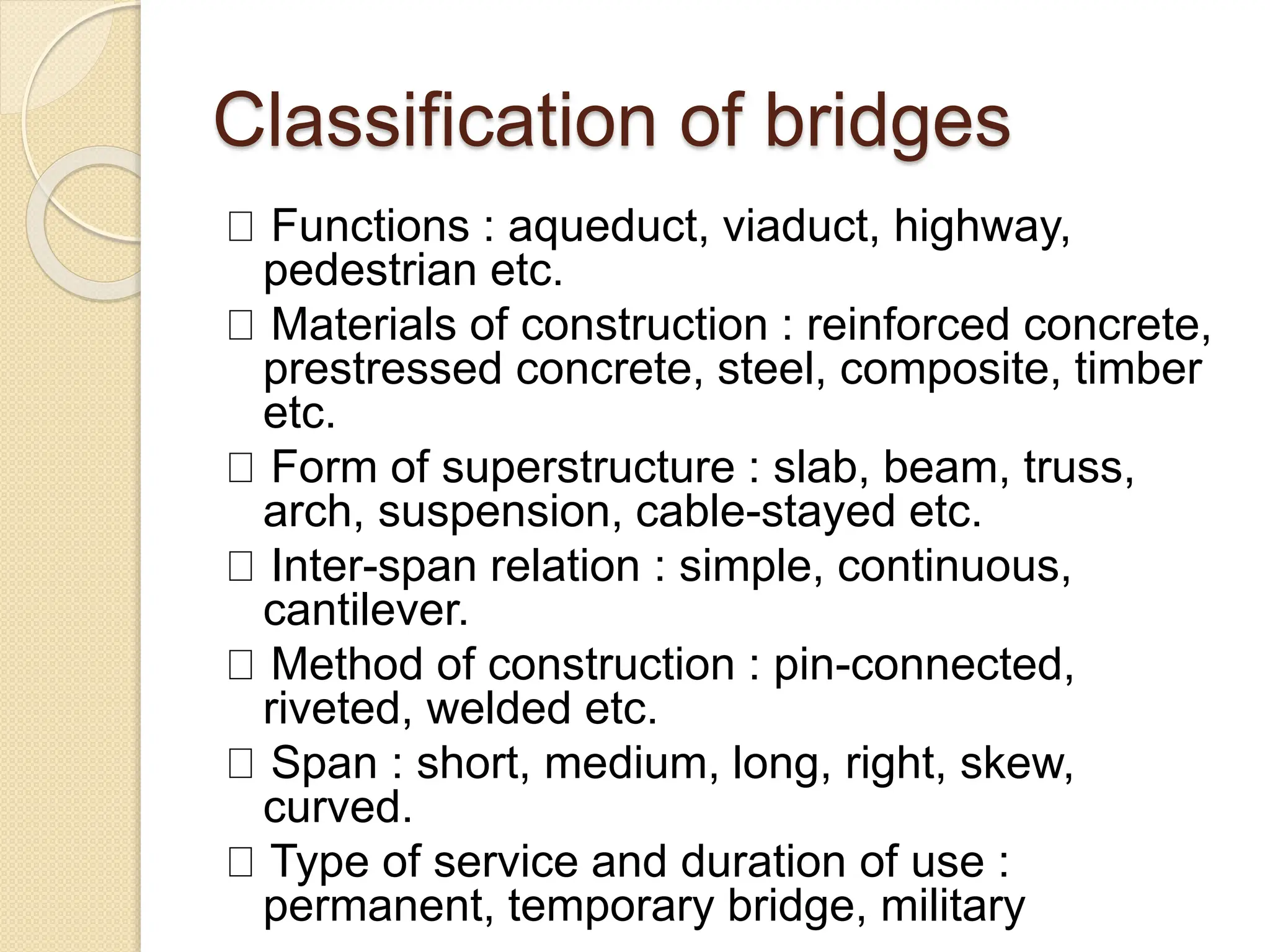 Construction of roads, bridges,culverts.pptx