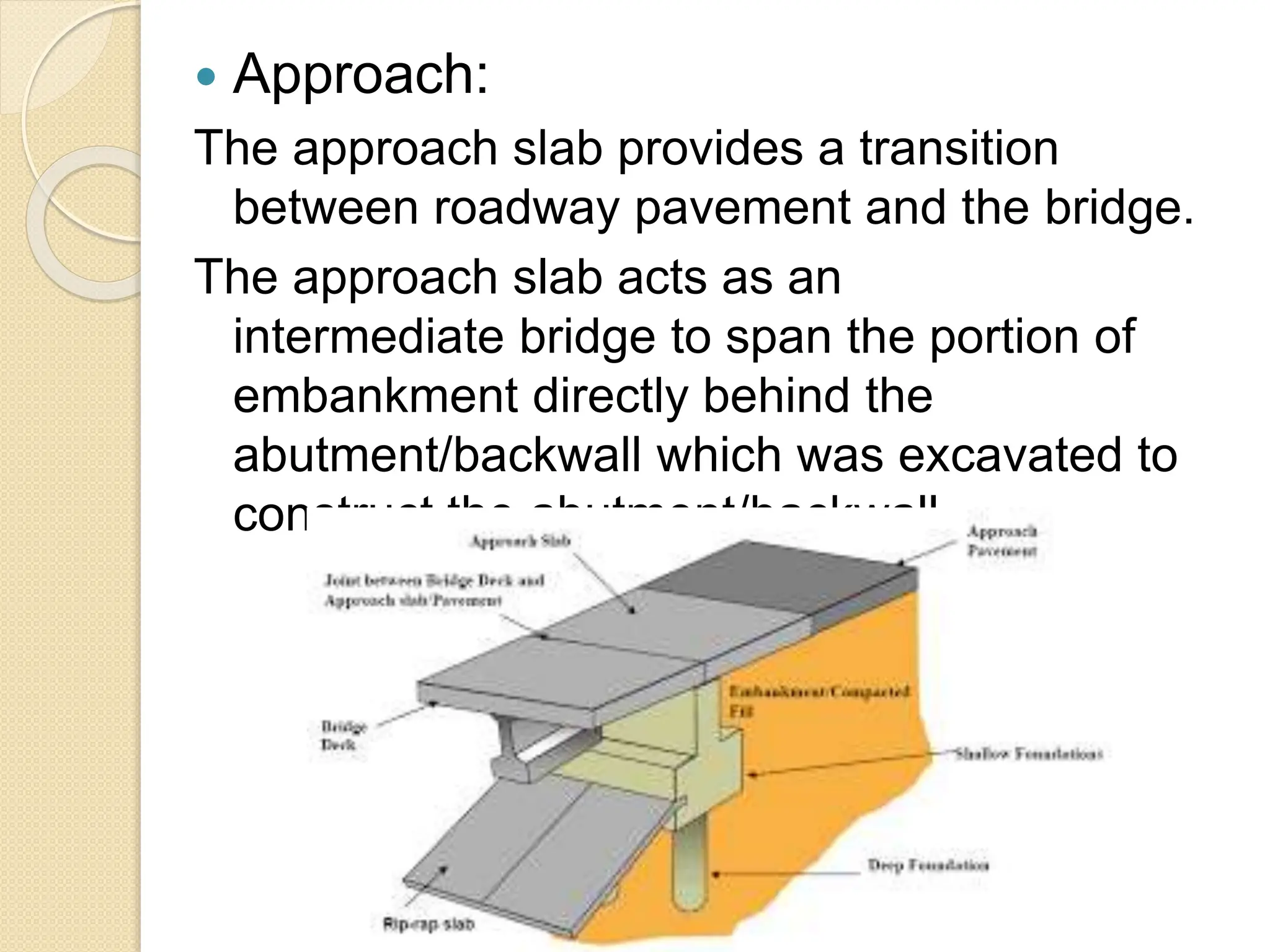 Construction of roads, bridges,culverts.pptx