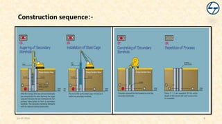 Construction of secant piles presentation | PPTX