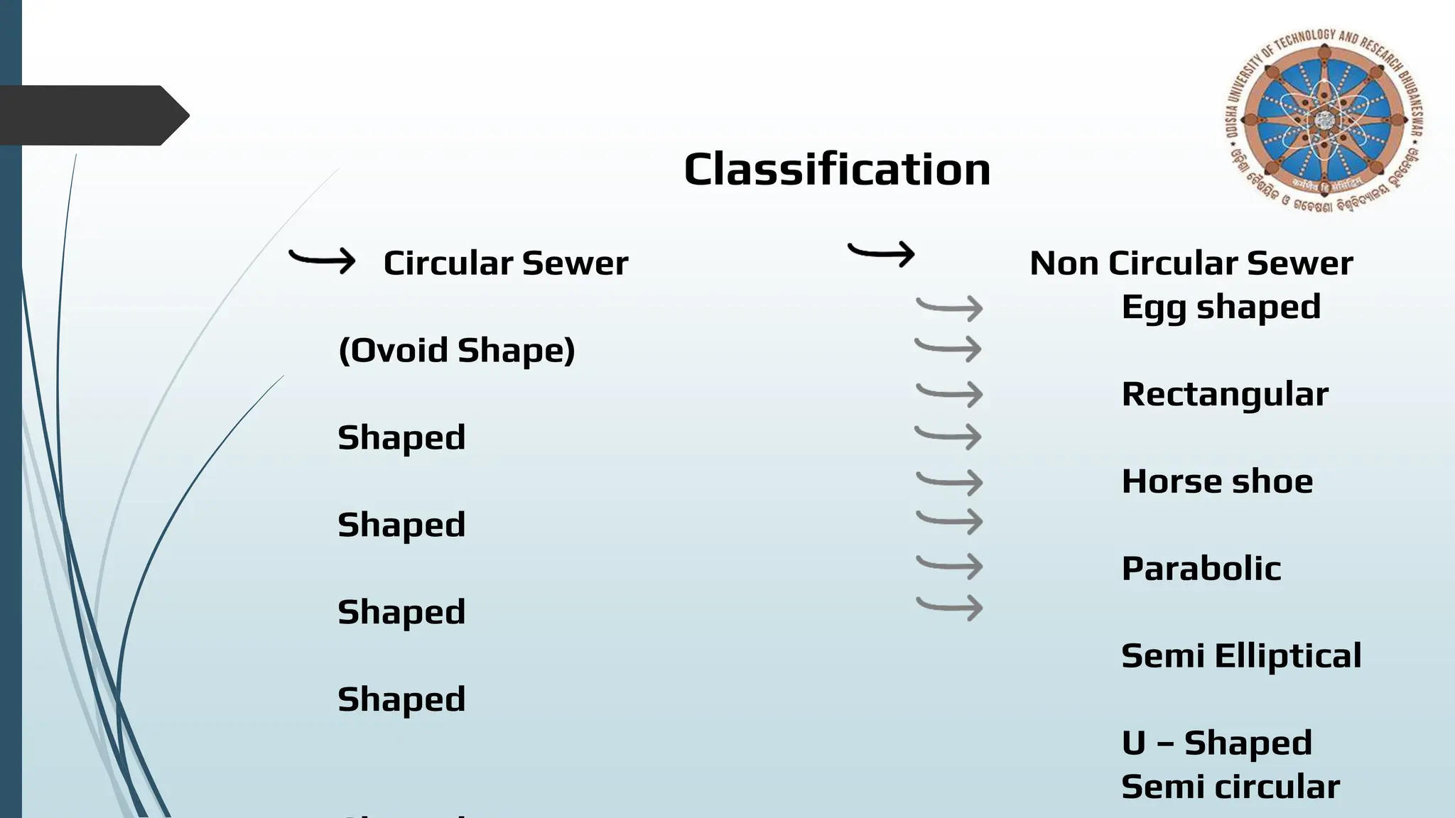 CONSTRUCTION OF SEWER final (1) gro.pptx