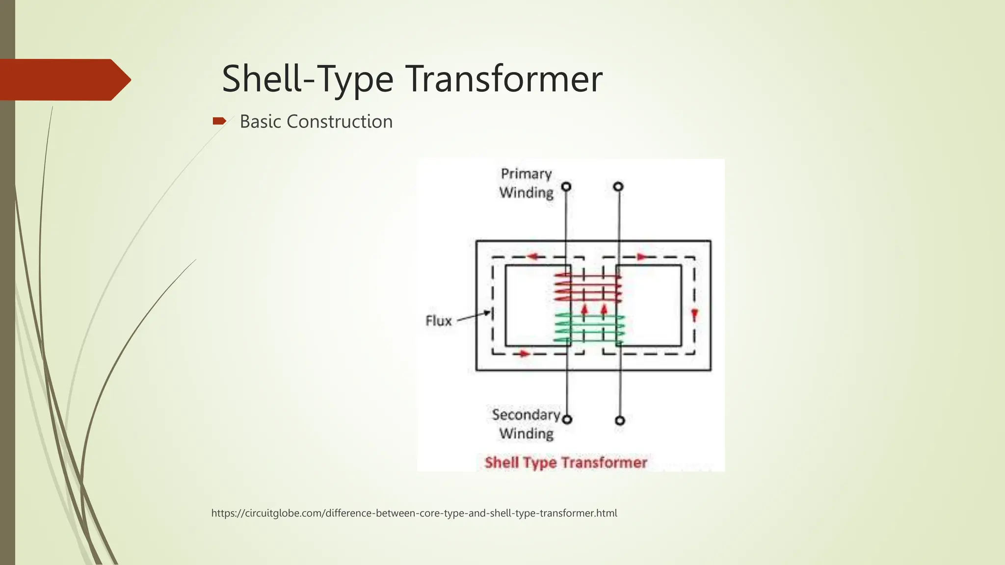Construction of Single-Phase Transformers.pptx