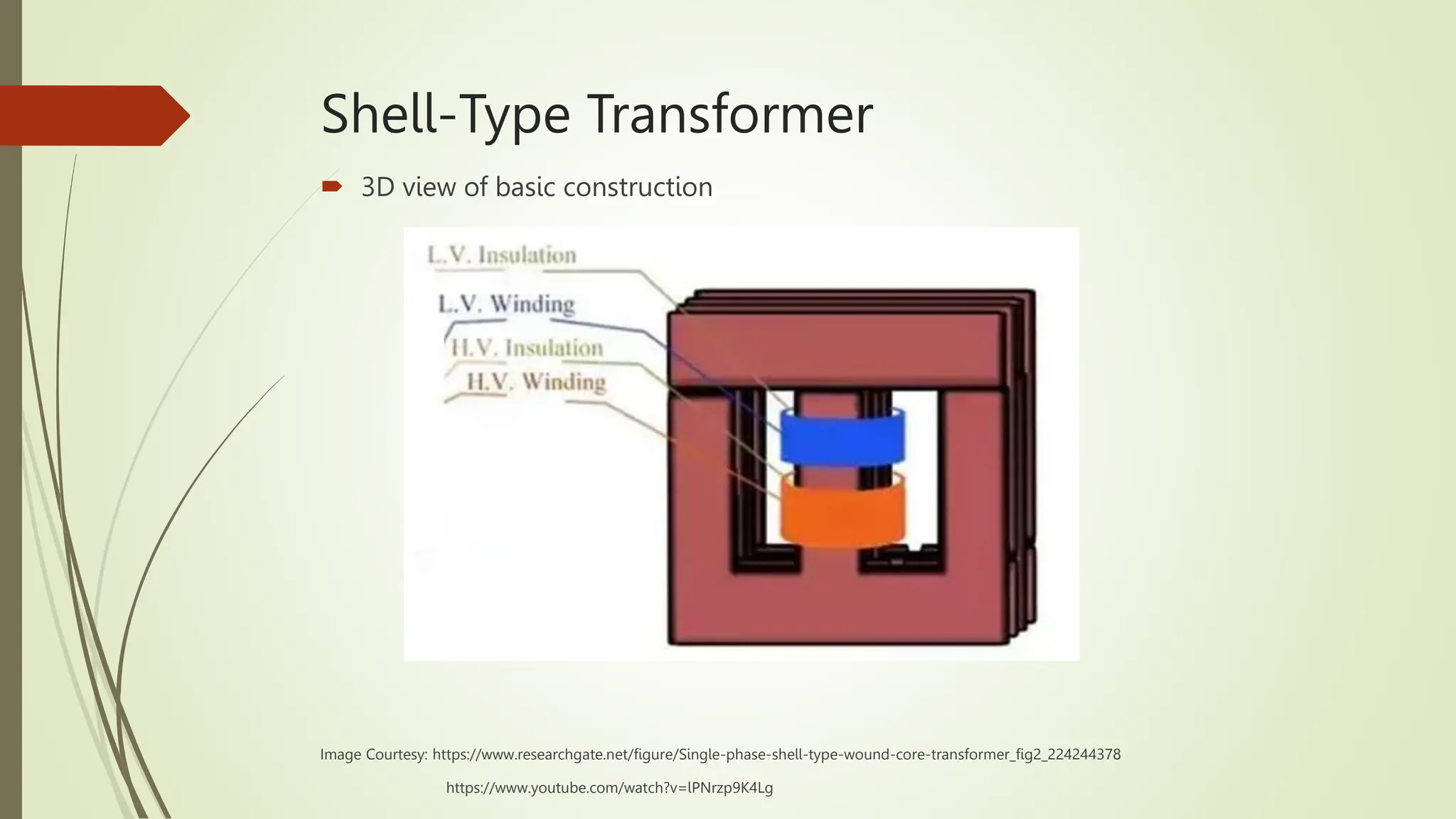 Construction of Single-Phase Transformers.pptx
