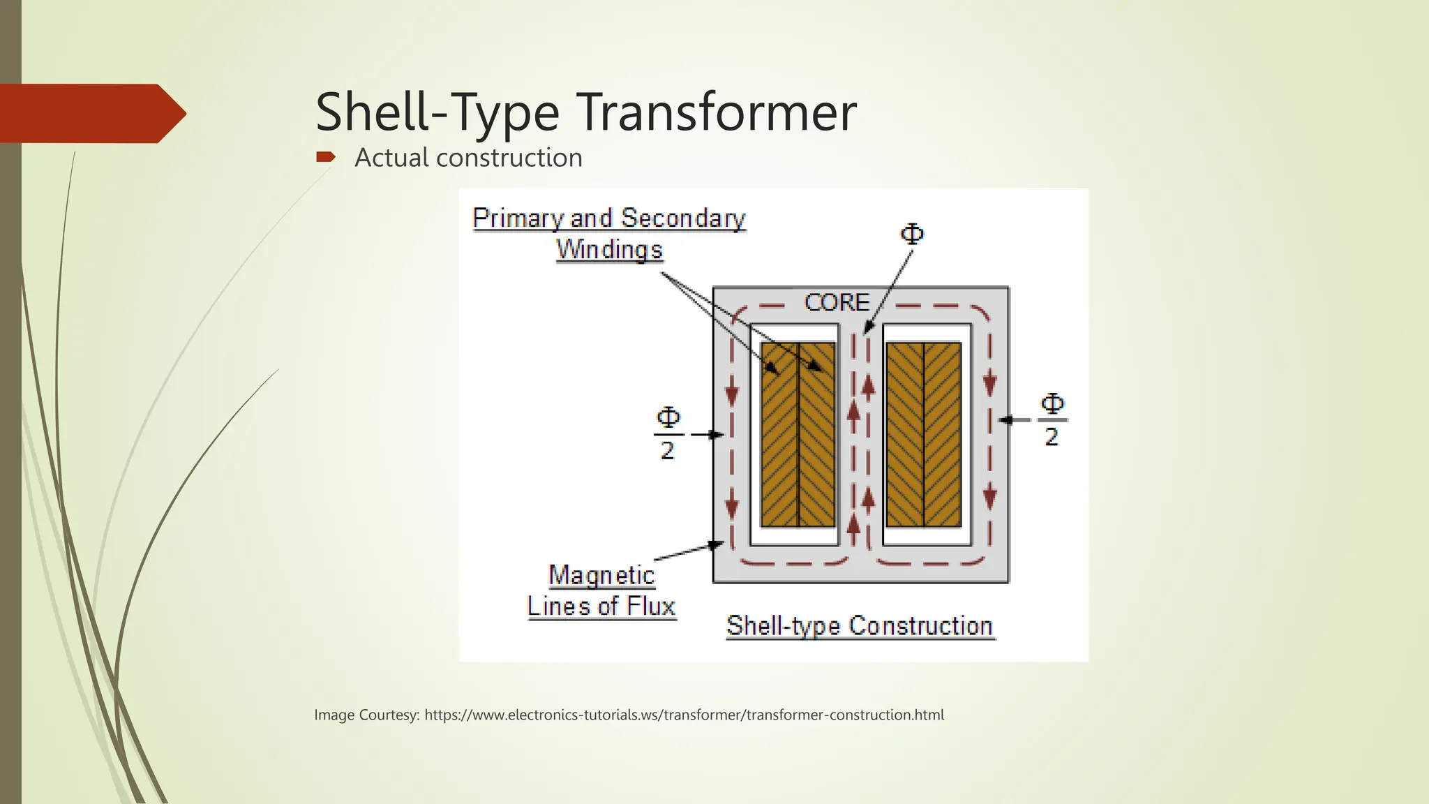 Construction of Single-Phase Transformers.pptx