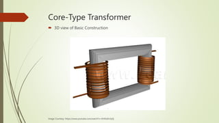 Construction of Single-Phase Transformers.pptx