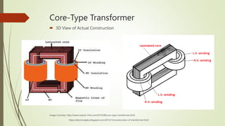 Construction of Single-Phase Transformers.pptx