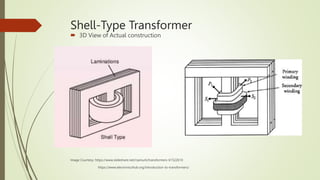 Construction of Single-Phase Transformers.pptx