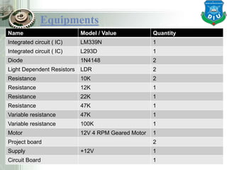 Solar Tracker With 1 Axis | PPT