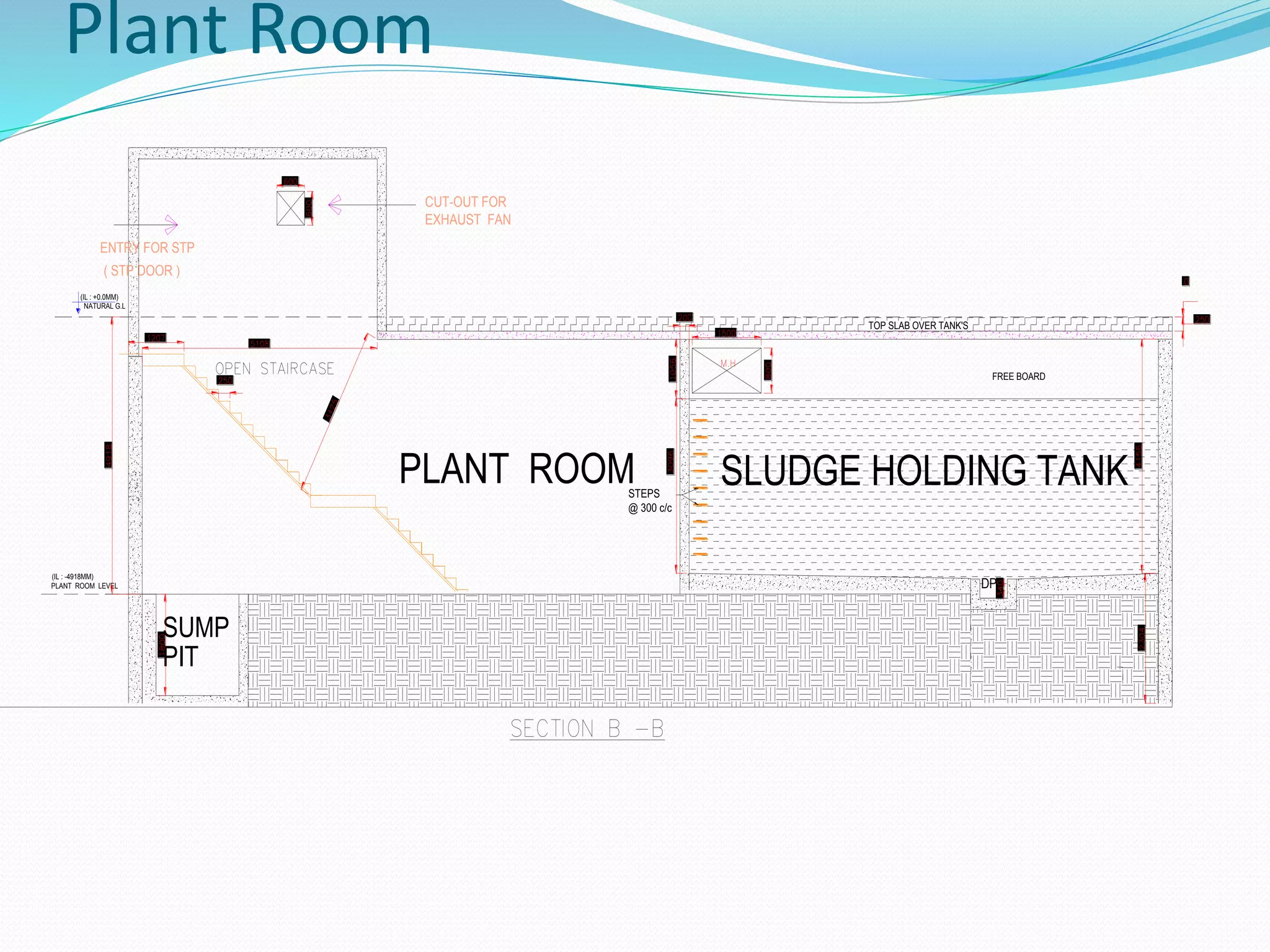 Construction of Sewage Treatment Plant STP – 350 kld for CPMF Part 1 | PPTX