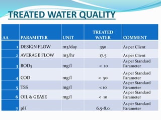 Construction of Sewage Treatment Plant STP – 350 kld for CPMF Part 1 | PPTX