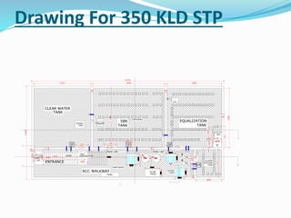 Construction of Sewage Treatment Plant STP – 350 kld for CPMF Part 1 | PPTX