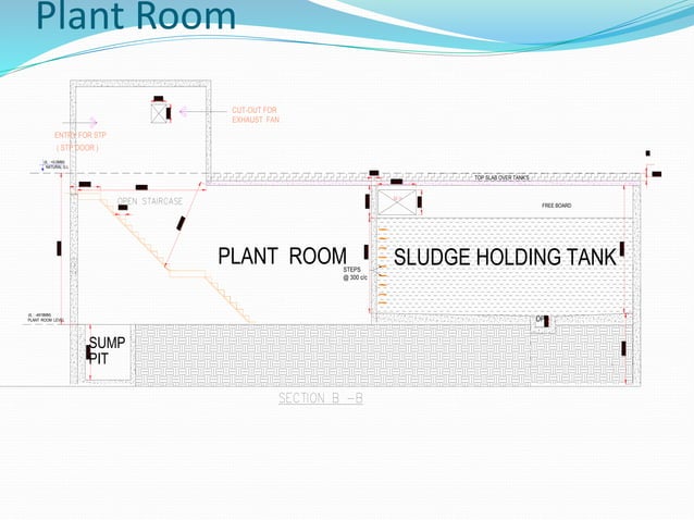 Construction of Sewage Treatment Plant STP – 350 kld for CPMF Part 1 | PPTX