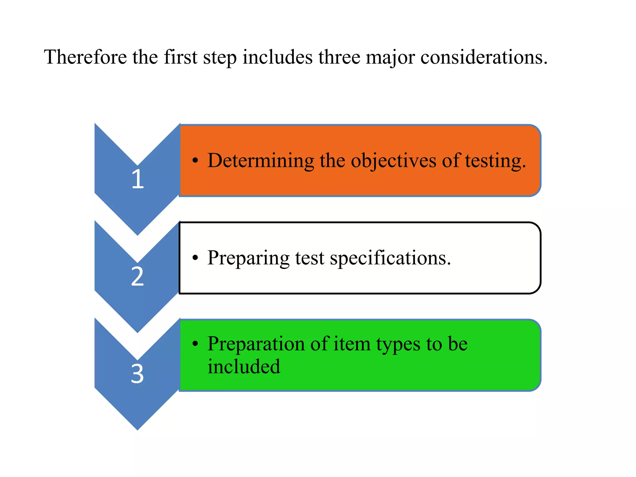 Construction of Test | PPTX