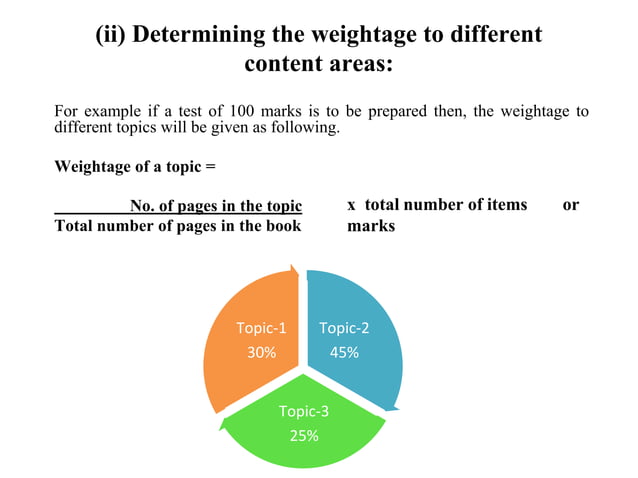 Construction of Test | PPTX | Standardized Testing | Educational Assessment