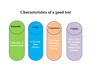 Construction of Test | PPTX