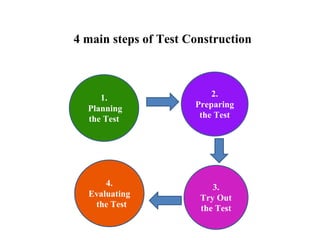 Construction of Test | PPTX