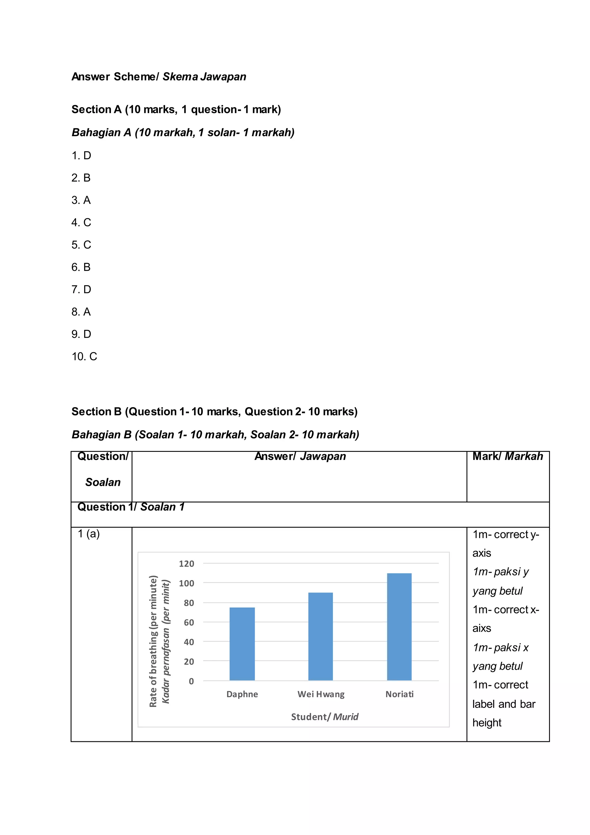 HOTS Questions for Science Year 4 | DOCX