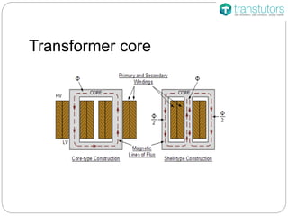 Construction of Transformer | Electronical Engineering | PPTX