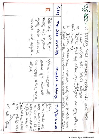 Construction of triangle class ix | PDF