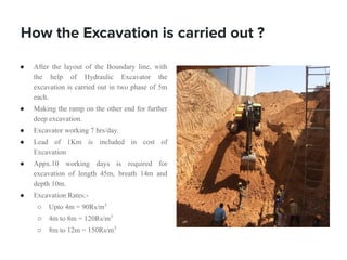Construction of Utility Tunnel phase ll | PDF