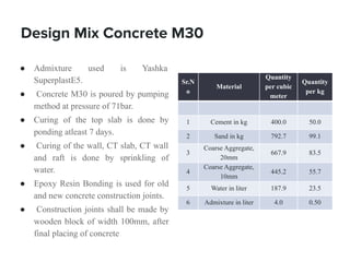 Construction of Utility Tunnel phase ll | PDF