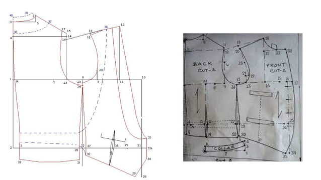 Construction of waistcoat.pdf