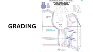 Construction of waistcoat.pdf