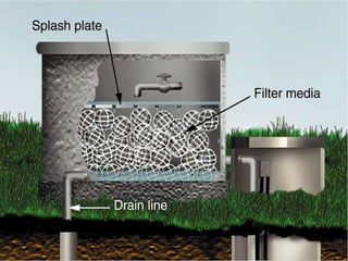 Construction,operation and maintenance of trickling filter2 | PPTX